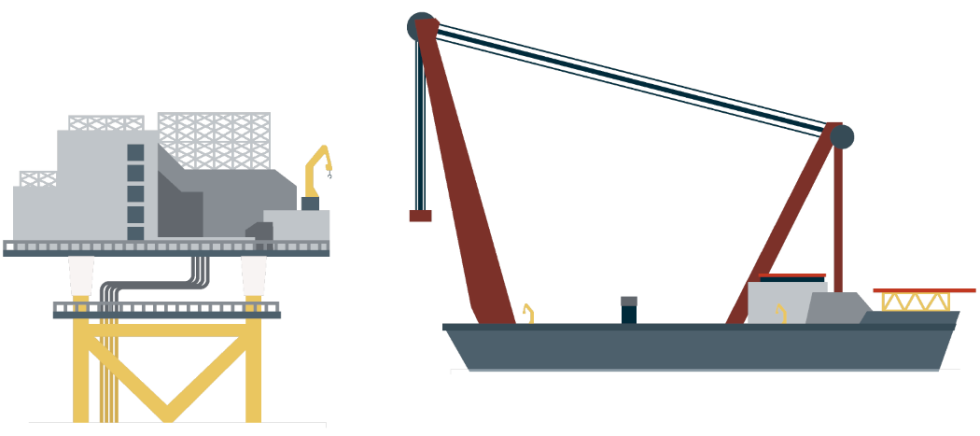 Interactive guide | Building Offshore Wind in Ireland
