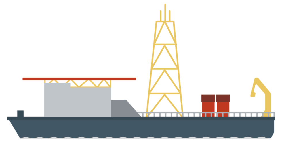 Interactive guide | Building Offshore Wind in Ireland